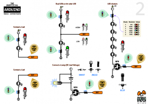 Guía de conexiones básicas para Arduino – Automatismos Mar del Plata